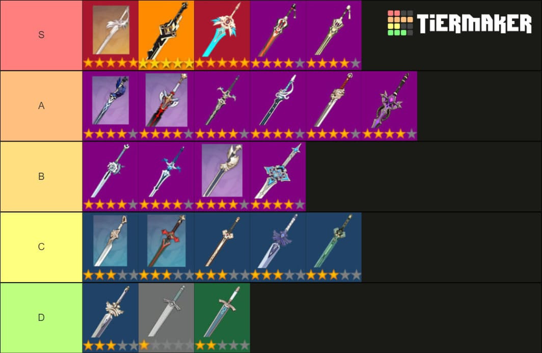 Best Sword In Genshin Impact Tier List Zilliongamer