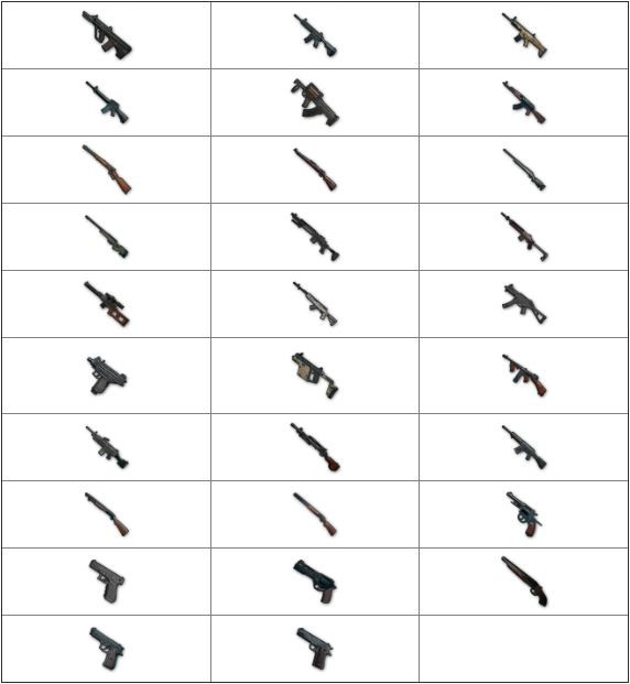 Weapons PUBG MOBILE Zilliongamer